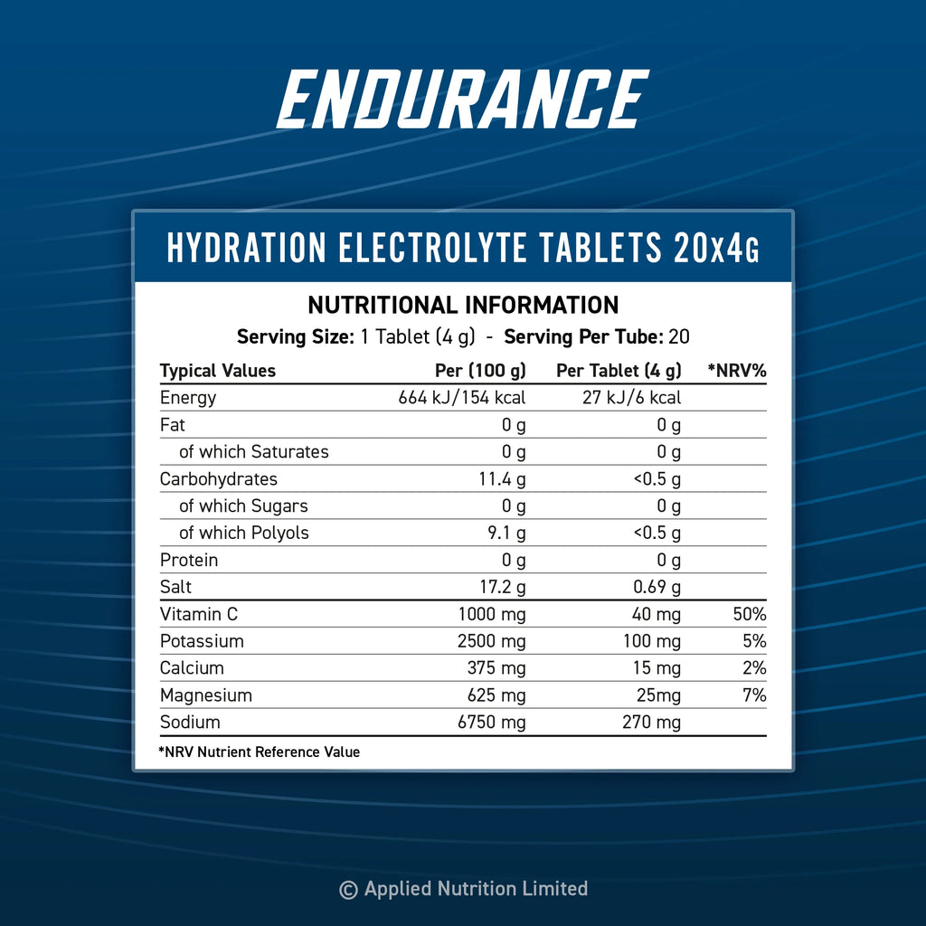 Endurance Hydration Electrolyte Tablets – Fitnessisland